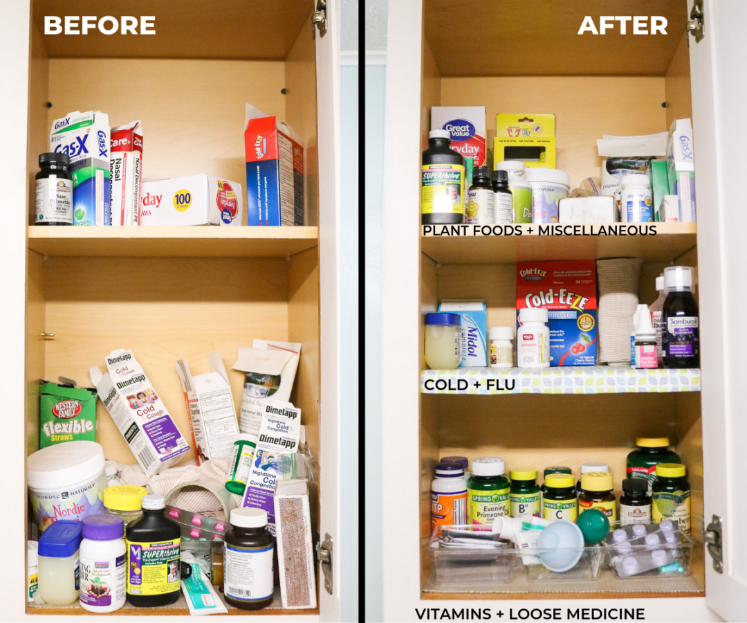 5 Things You Need To Organize Your Kitchen! Checklist Guide+Example Pics