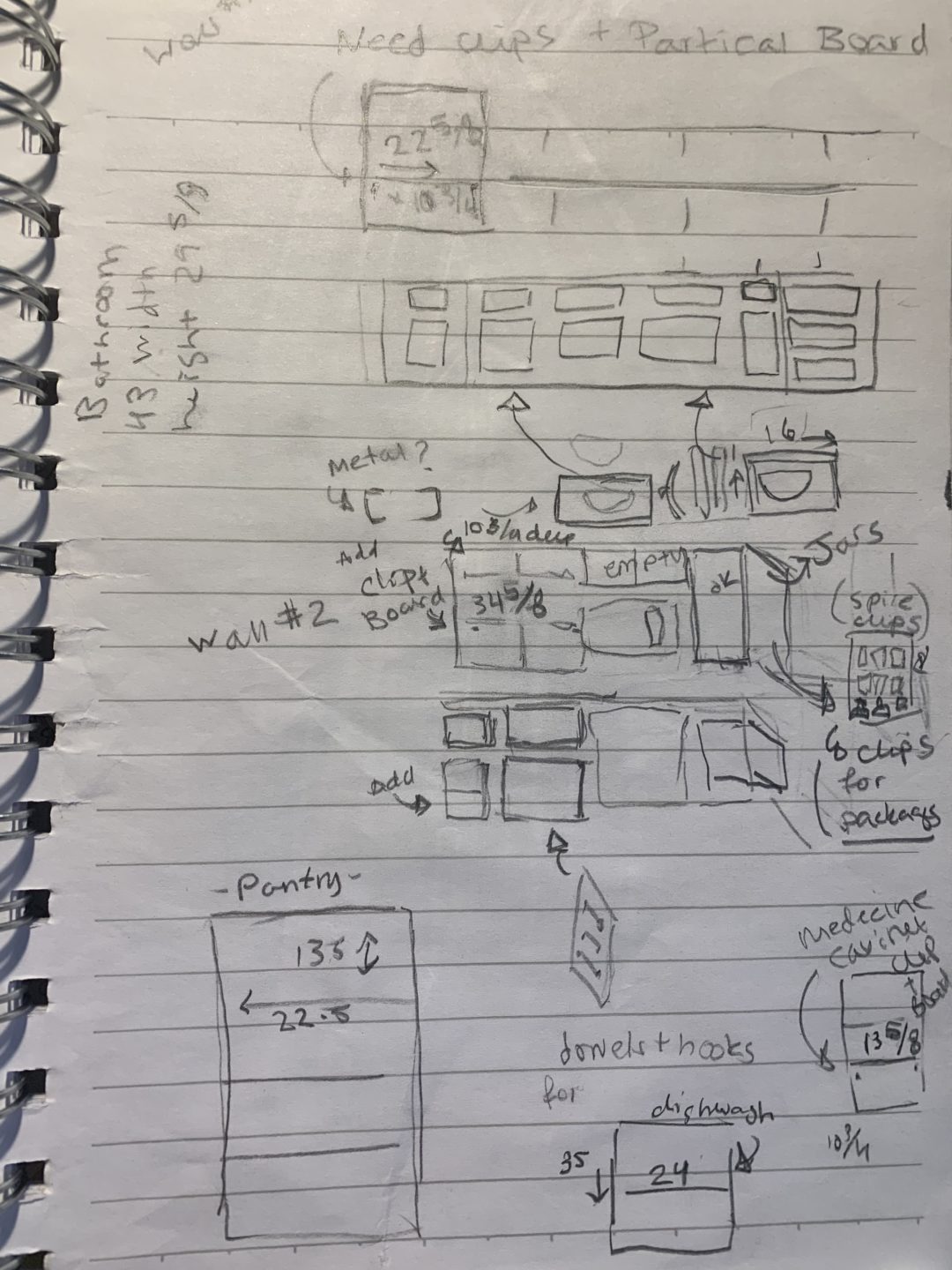 5 Things You Need To Organize Your Kitchen! Checklist Guide+Example Pics