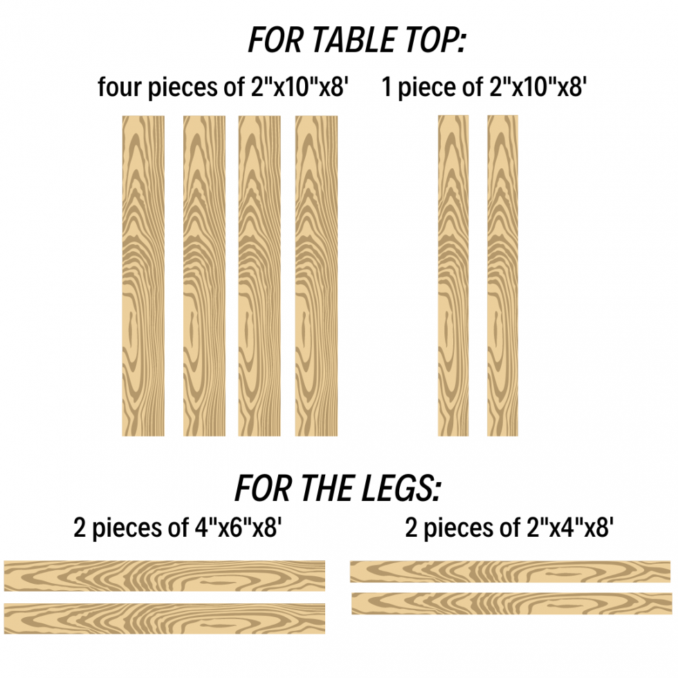 EASY DIY MODERN FARMHOUSE TABLE w/plans! UNDER $200