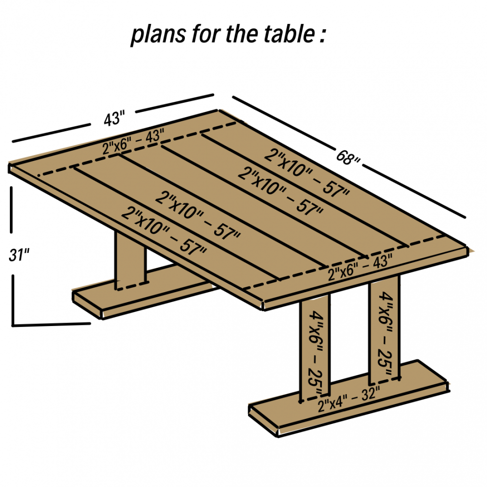 EASY DIY MODERN FARMHOUSE TABLE w/plans! UNDER $200